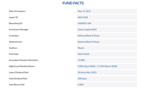 Vision Capital